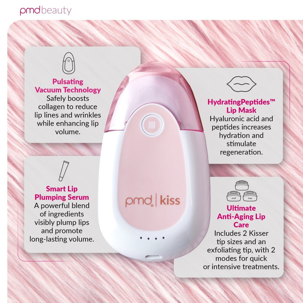 PMD Beauty: Skin-First Innovation, Derm Developed & Proven Performance